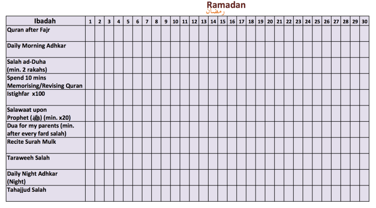 Ramadan To Do List for Me and My Little One – Gilded Dunya